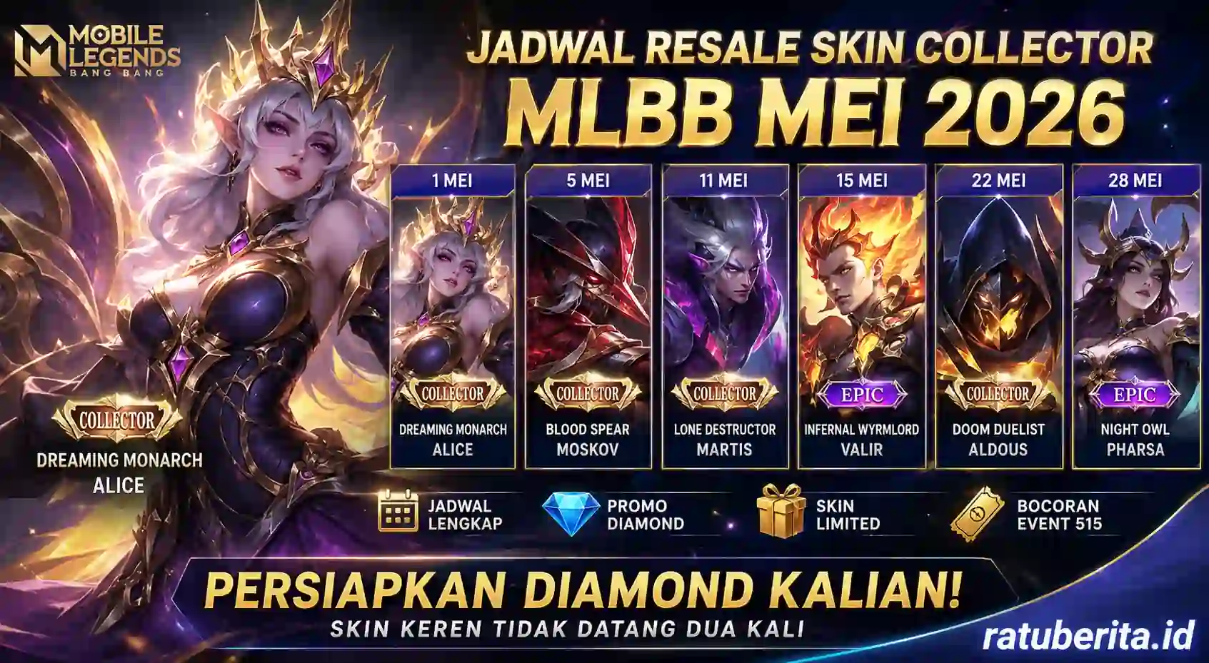 Jadwal Resale Skin Collector Mlbb Mei 2026 Terbaru Lengkap